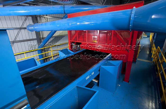 Waste Sorting System, Conveyor Factory China