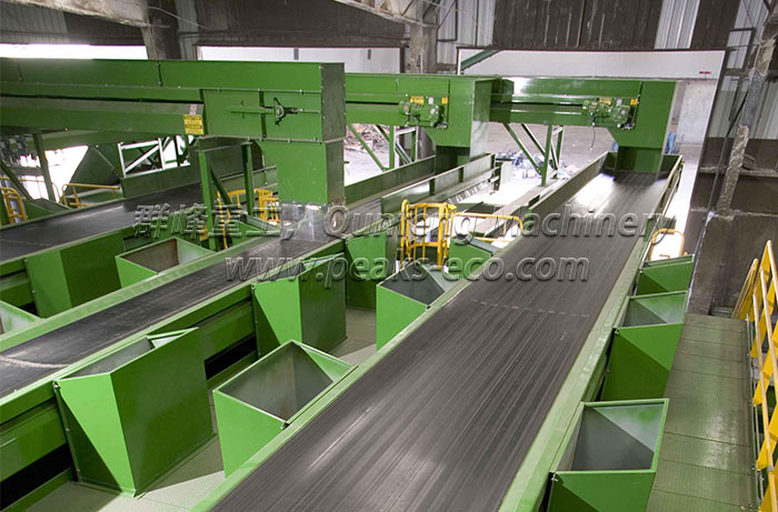 Waste Sorting System, Conveyor Factory China