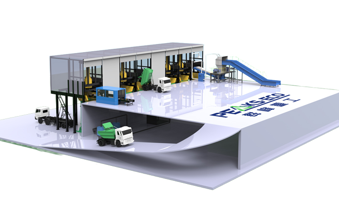 Waste To Energy, Recycling Sorting System, Plastic & Paper Baler ...